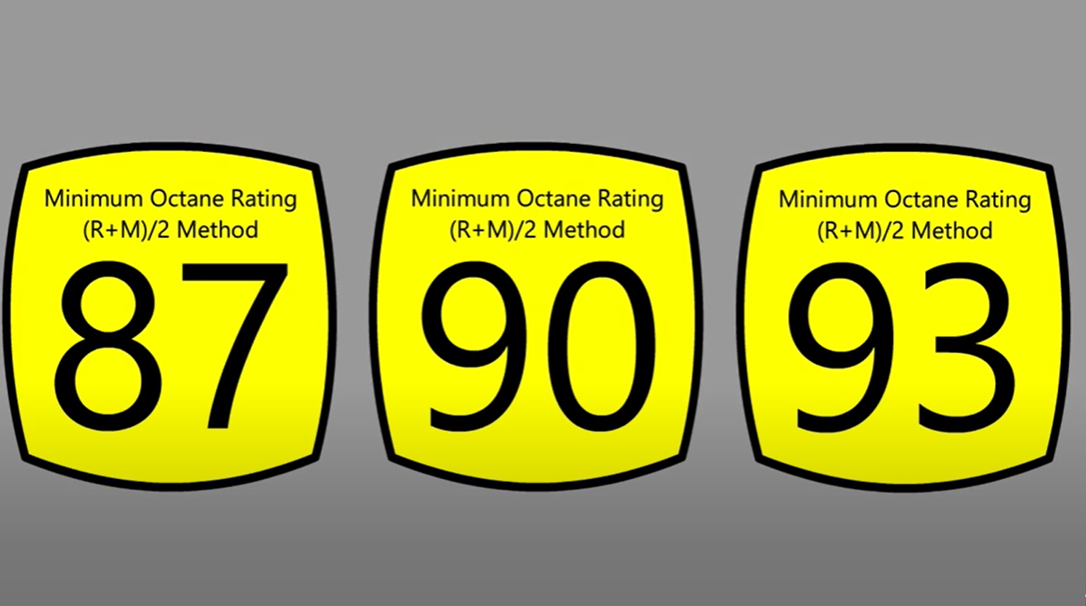 Quelle essence de carburant choisir? Comprendre l'indice d'octane ...
